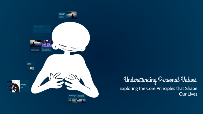 Understanding Personal Values by Addison Filiatreaux on Prezi