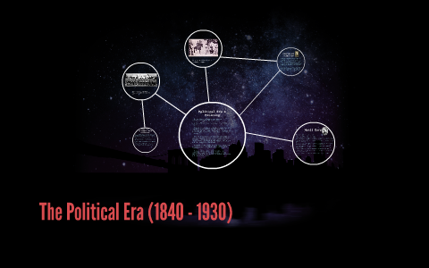 The Political Era (1840 - 1930) by Dalton Nekich on Prezi