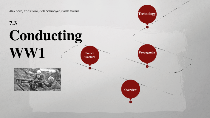 Conducting WW1 by cole schmoyer on Prezi