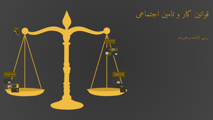 قوانین کار و تامین اجتماعی by Amir Chavoshi on Prezi