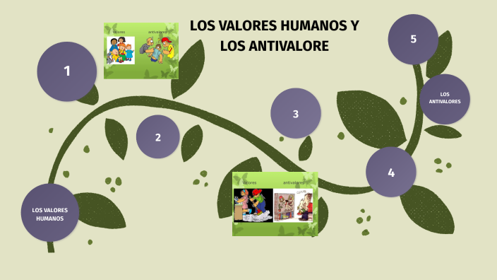 Los valores humanos y los antivalores by estefi toj on Prezi