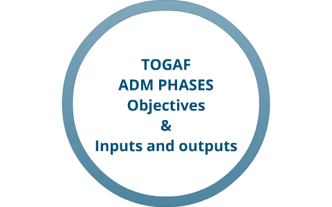 TOGAF - ADM phases: objectives, inputs and outputs by Patrice Kerremans on Prezi
