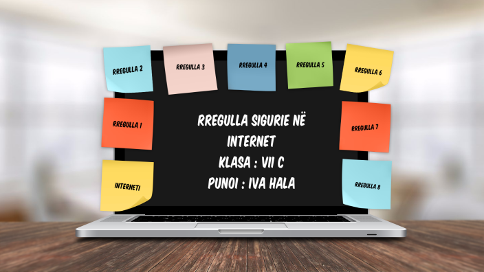 Rregulla sigurie në internet. by Iva H on Prezi