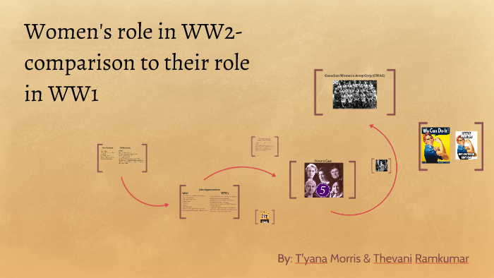 Women's role in WW2- comparison by T'yana M on Prezi