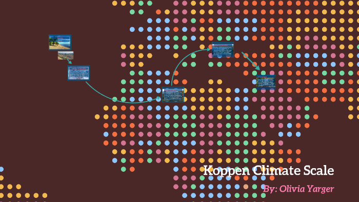Koppen Climate Scale by Olivia Yarger on Prezi