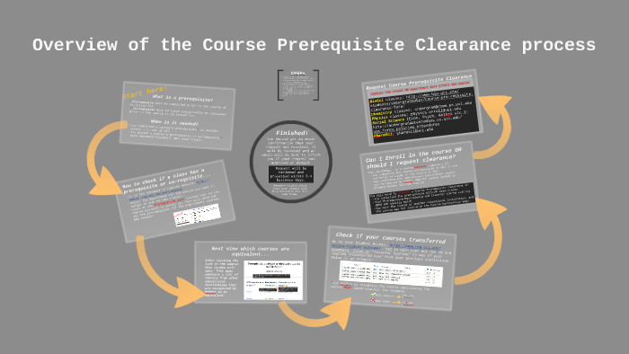 Overview of the Course Prerequisite process. by UCI PharmSci on Prezi