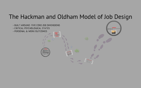 The Hackman and Oldham Model of Job Enrichment by Jose Roman on Prezi