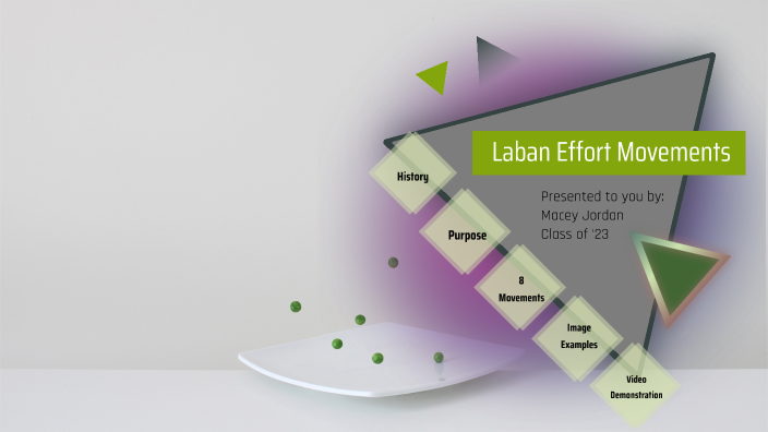 The Use of Laban Effort Movements in a Performance by Macey Jordan on Prezi