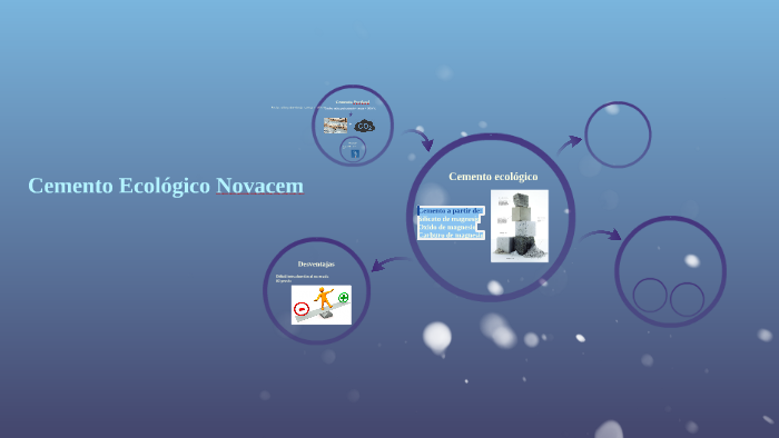 Cemento Ecológico Novacem by Jose Cabrera Alfaro on Prezi