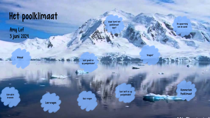 Het poolklimaat 3-6-2024 by Fam. Lof on Prezi