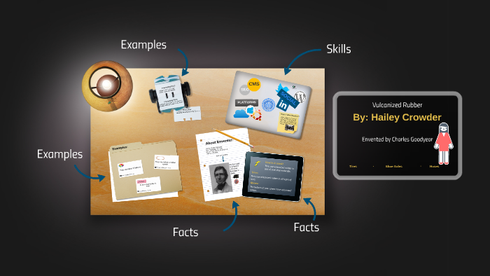 Vulcanized Rubber by Hailey Crowder on Prezi