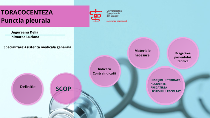 Toracocenteza by Delia Ioana on Prezi
