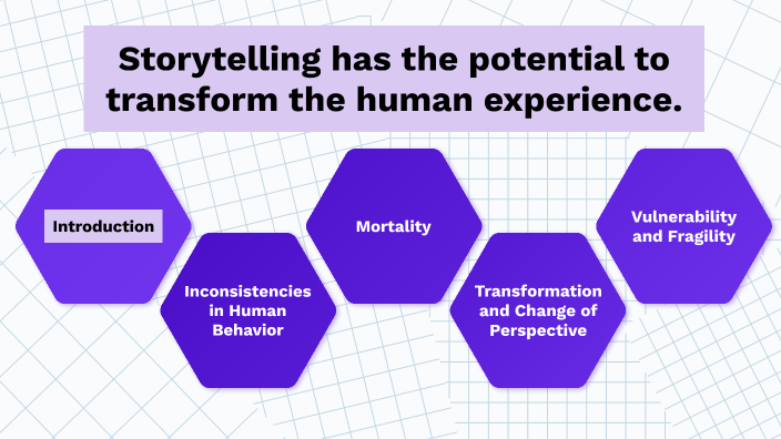 Common Module: Texts and Human Experiences Multimodal Task Nicola ...
