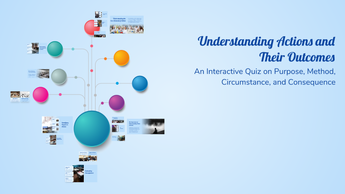 Understanding Actions and Their Outcomes by Darrell Fernandez on Prezi