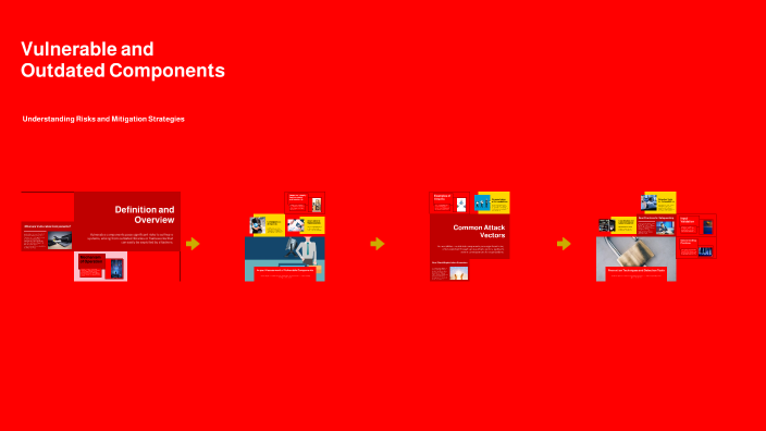 Understanding Vulnerable and Outdated Components by samiha nasser on Prezi