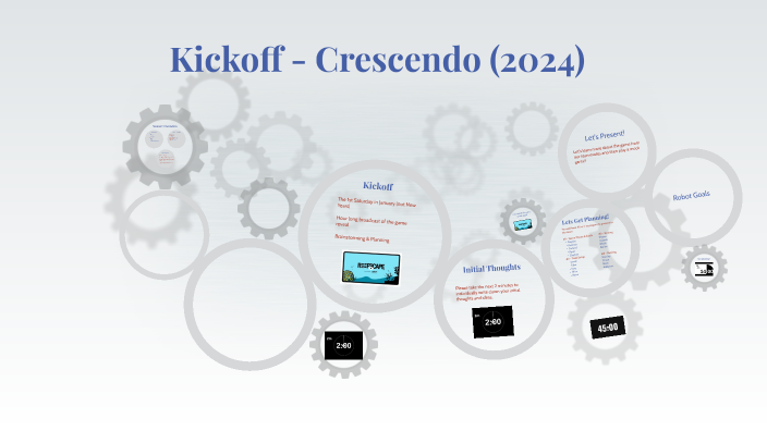 Reefscape Kickoff - 2025 by Anna Allsop on Prezi