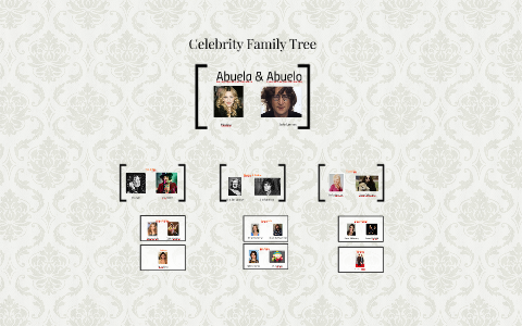 Celebrity Family Tree by Ryan Delgado on Prezi