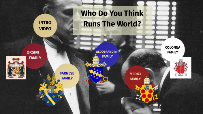 Who Do You Think Rules The World? by Freedom Frogs on Prezi