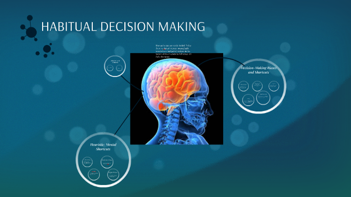 HABITUAL DECISION MAKING by yudhistira pratama on Prezi