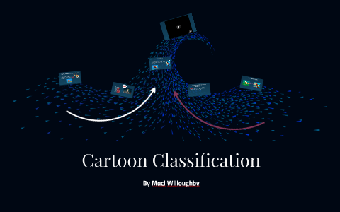 Cartoon Classification by Sara Willoughby on Prezi