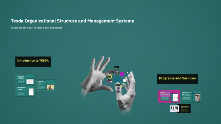 Tesda Organizational Structure and Management Systems by FCD San Pedro ...