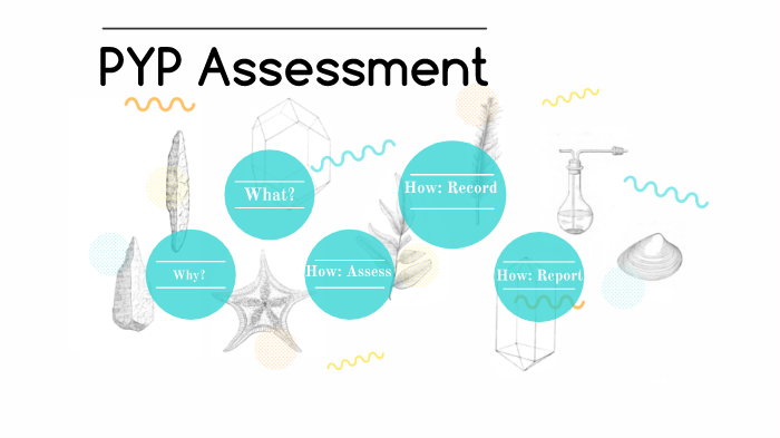 PYP ASSESSMENT by Pascal Ou on Prezi