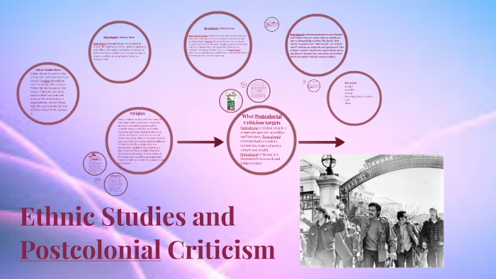 Ethnic Studies and Postcolonial Criticism by sonya dabydeen on Prezi