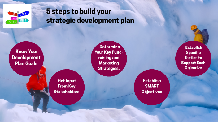 5 steps to build your strategic development plan by Isaac Rubio on Prezi