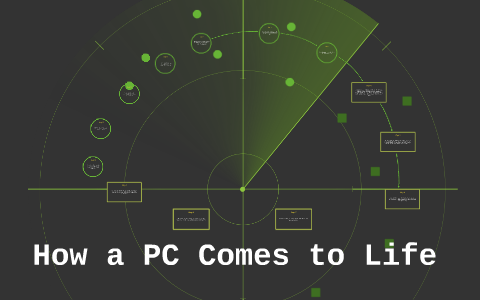 How a PC Comes to Life by Jason Polzin on Prezi