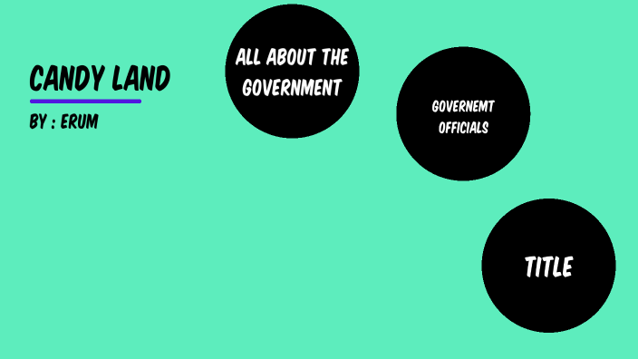 create your own government by Erum Saad (Al) on Prezi