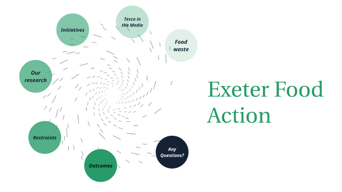 Exeter Food Action by Kate Gosling on Prezi
