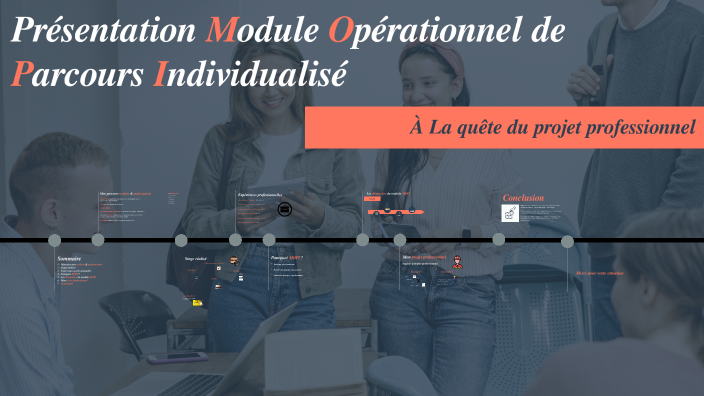 Présentation MOPI by Issam BENAMARA on Prezi