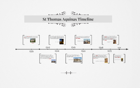 St Thomas Aquinas Timeline by Winnie Xie on Prezi