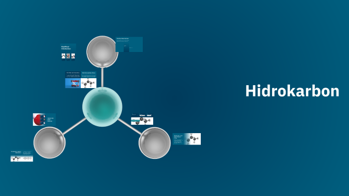 Hidrokarbon: Struktur dan Klasifikasi by Bahiyatul Nabila on Prezi