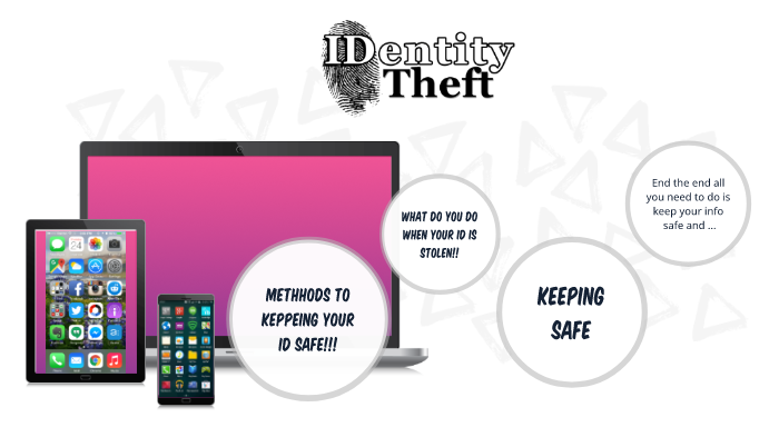identity theft by CAROLINE SPANN on Prezi