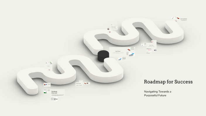 Roadmap for Success by Keith Marsh on Prezi