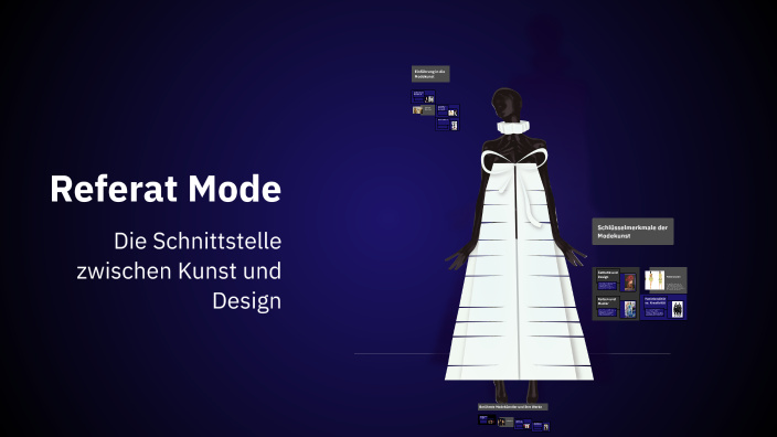 Referat Mode by Rodolfo Zuelle on Prezi