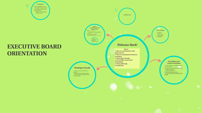 Welcome Back! by Katherine Monzon on Prezi