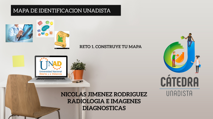 NIK by Nicolas Jimenez rodriguez on Prezi