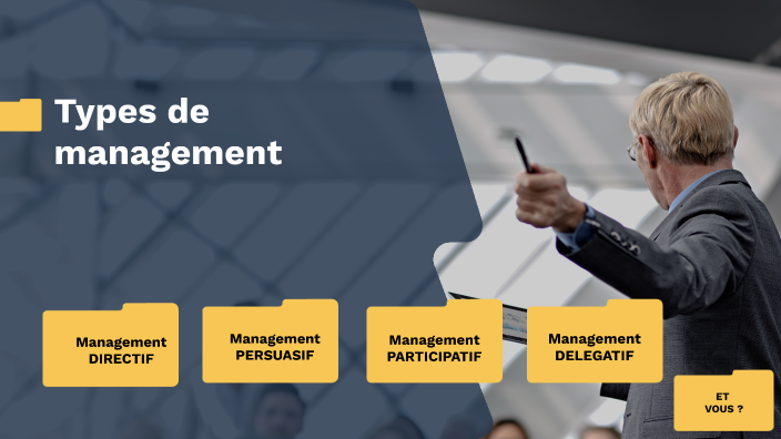 Types de management by Ambre Dahmani on Prezi