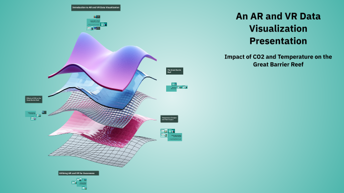 An AR and VR Data Visualization Presentation by Yasim Intasar on Prezi