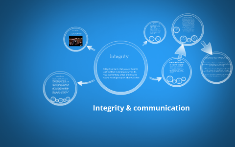 Integrity & communication by Anne Trecolis on Prezi