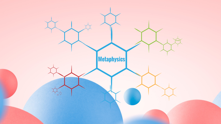 Metaphysics Mind Map by shekinah duhaney on Prezi