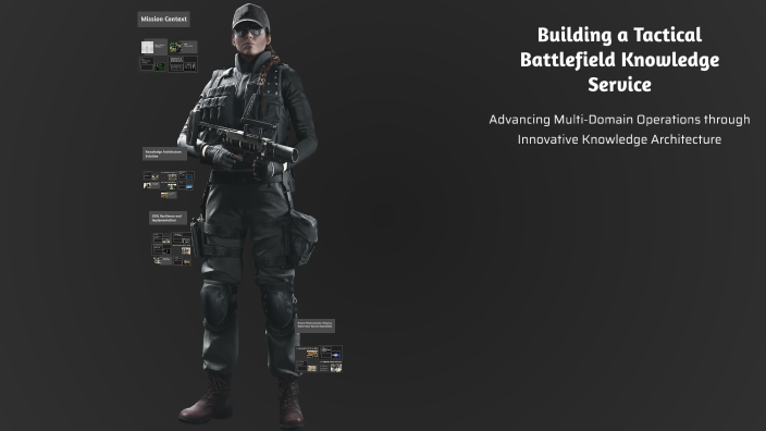 Building a Tactical Battlefield Knowledge Service by Glenn Mossy on Prezi