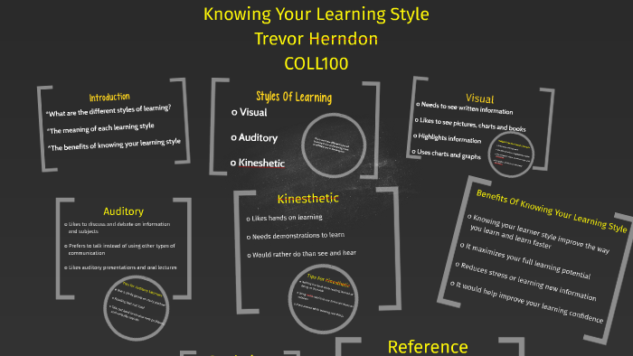Knowing Your Learning Style by Trevor herndon on Prezi