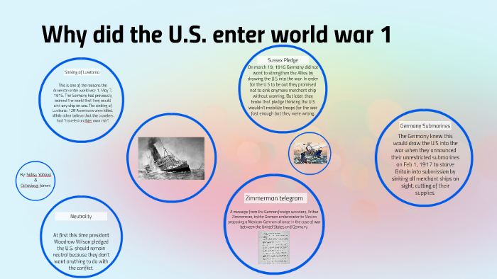 why did the U.S. enter world war by salisu yahaya on Prezi