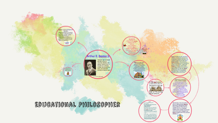 Arthur E. Bestor Jr. by Jennifer Southard on Prezi