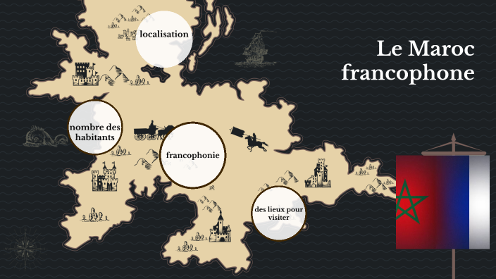 la francophonie au Maroc by salma kadiri on Prezi