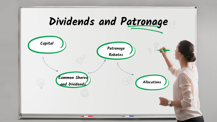 Common Share Dividend and Patronage by Kelsey Rose on Prezi