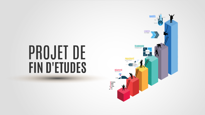 PFE - Projet R8 FIS by Julien PACI on Prezi